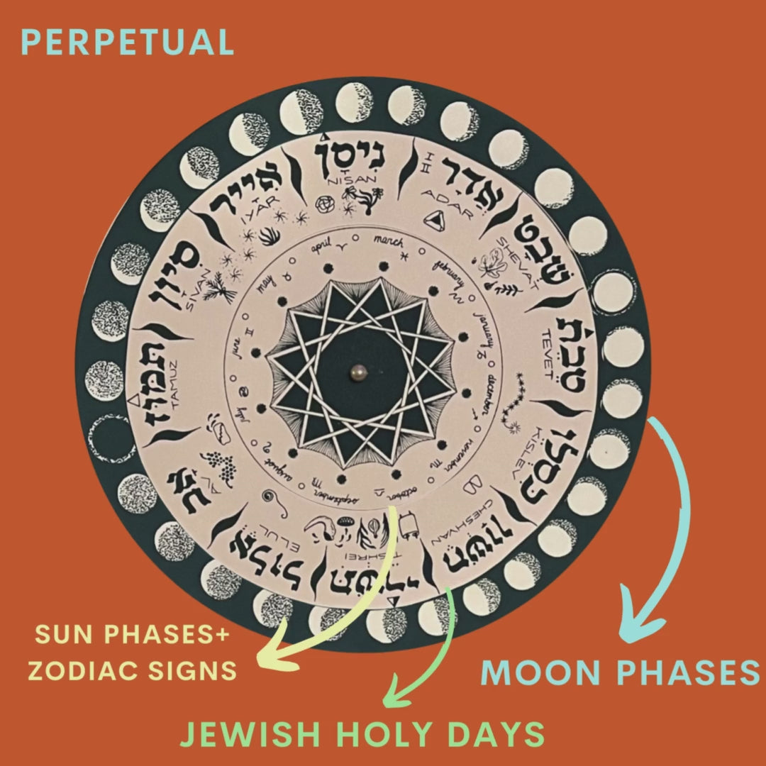 LuniSolar Guide to Sacred Jewish Time – Pushcart Judaica
